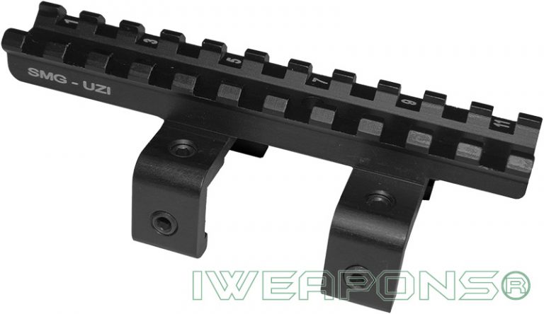 Picatinny Rails & Grips – IWEAPONS®